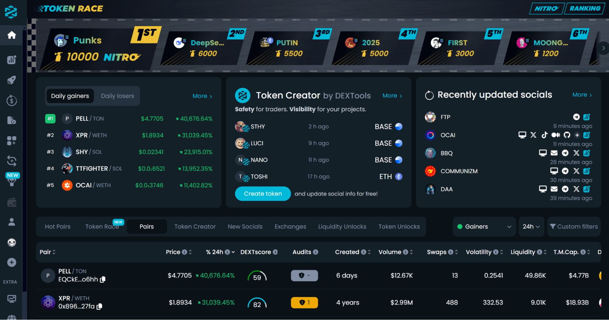 Best Crypto to Buy Now: Top 9 Crypto Coins for November 2025