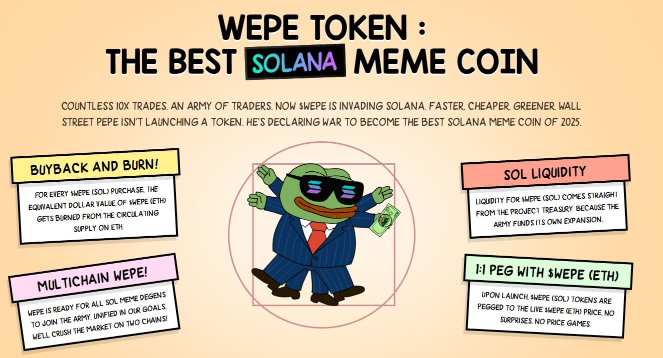 8 Best Meme Coins to Buy in September 2025
